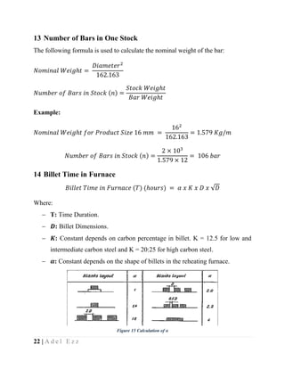 Comprehensive Rolling Mill Equations: Essential Calculations for Draft ...