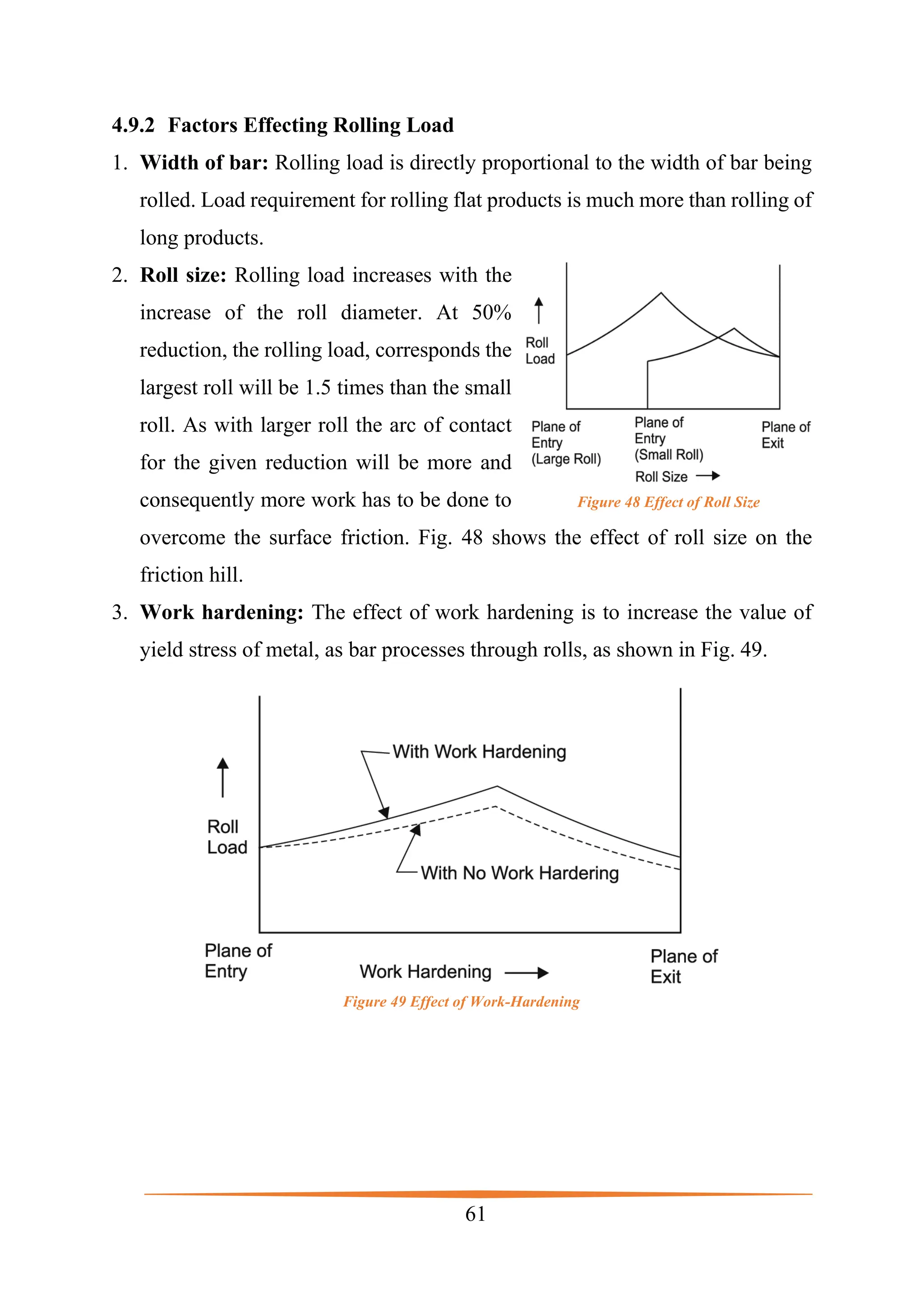 Rolling Mill Process and Principles | PDF
