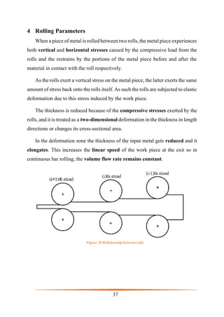 Rolling Mill Process and Principles | PDF