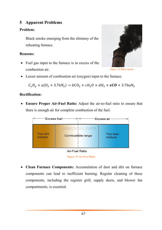 Rolling Mill Process and Principles | PDF