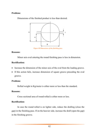 Rolling Mill Process and Principles | PDF
