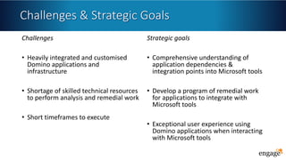 Applications Overload! Systematically collecting, analysing and ...