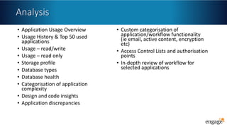 Applications Overload! Systematically collecting, analysing and ...