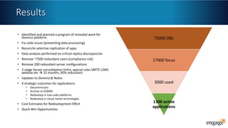 Applications Overload! Systematically collecting, analysing and ...