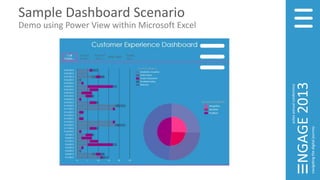 Engage 2013 - Designing a cx dashboard | PPTX | Internet for Beginners ...