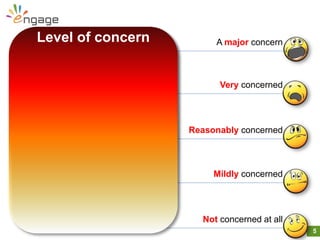 ENGAGE attack of giant viruses | PPTX