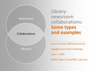 Library-Newsroom Collaborations: Some Types and Examples | PPTX