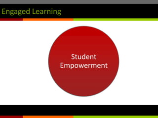 Engaged learning | PPTX