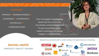Managing Hybrid Teams | PDF