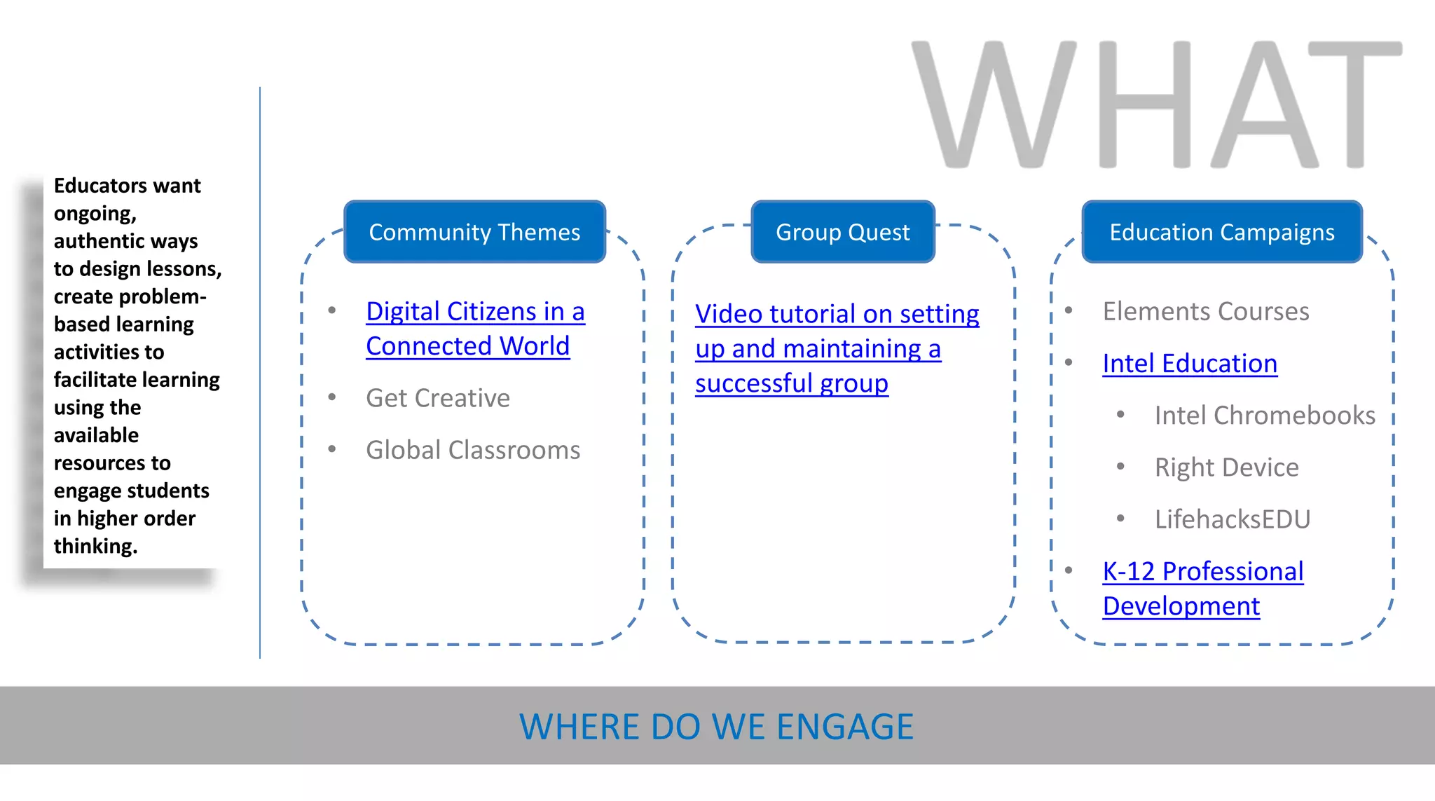Engage Introduction | PPTX