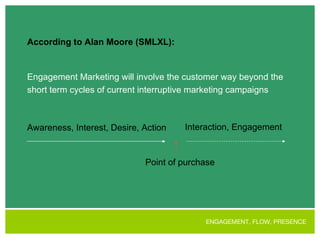 Engagement, Flow, Presence | PPT
