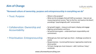 Leadership and Culture Journey | PPT
