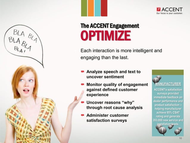 ACCENT Marketing Overview | PPT