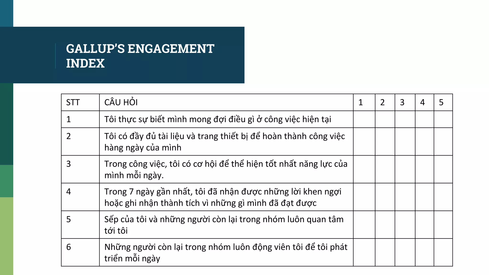Engagement evaluation - EMPLOYEE ENGAGEMENT | PPT