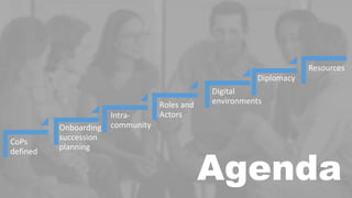 Engagement Strategies to Strengthen Communities of Practice | PPT