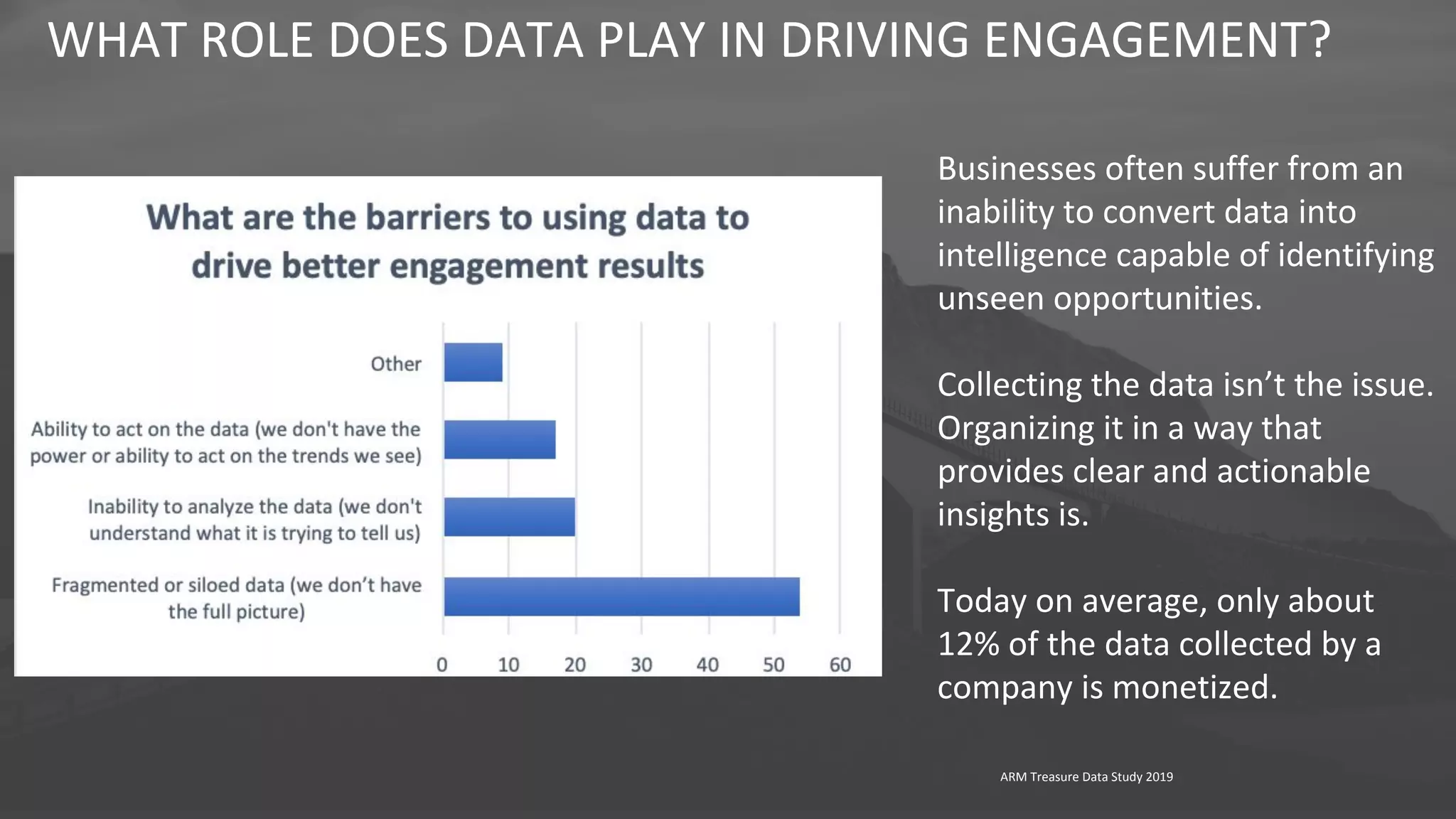 Engagement journey data points.pptx (1) | PDF