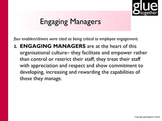 Engagement ppt's | PPT