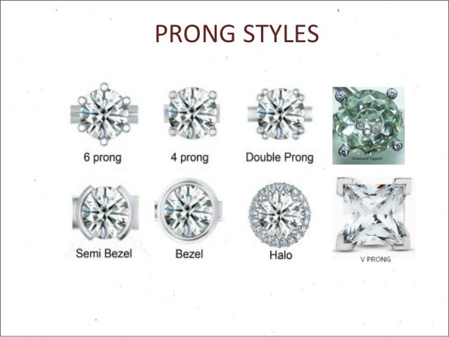 Engagement ring guide from b2cjewels