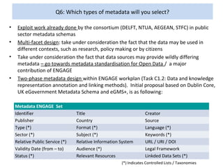 On metadata for Open Data | PPT