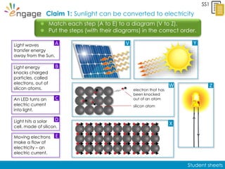 ENGAGE solar roadways | PPTX