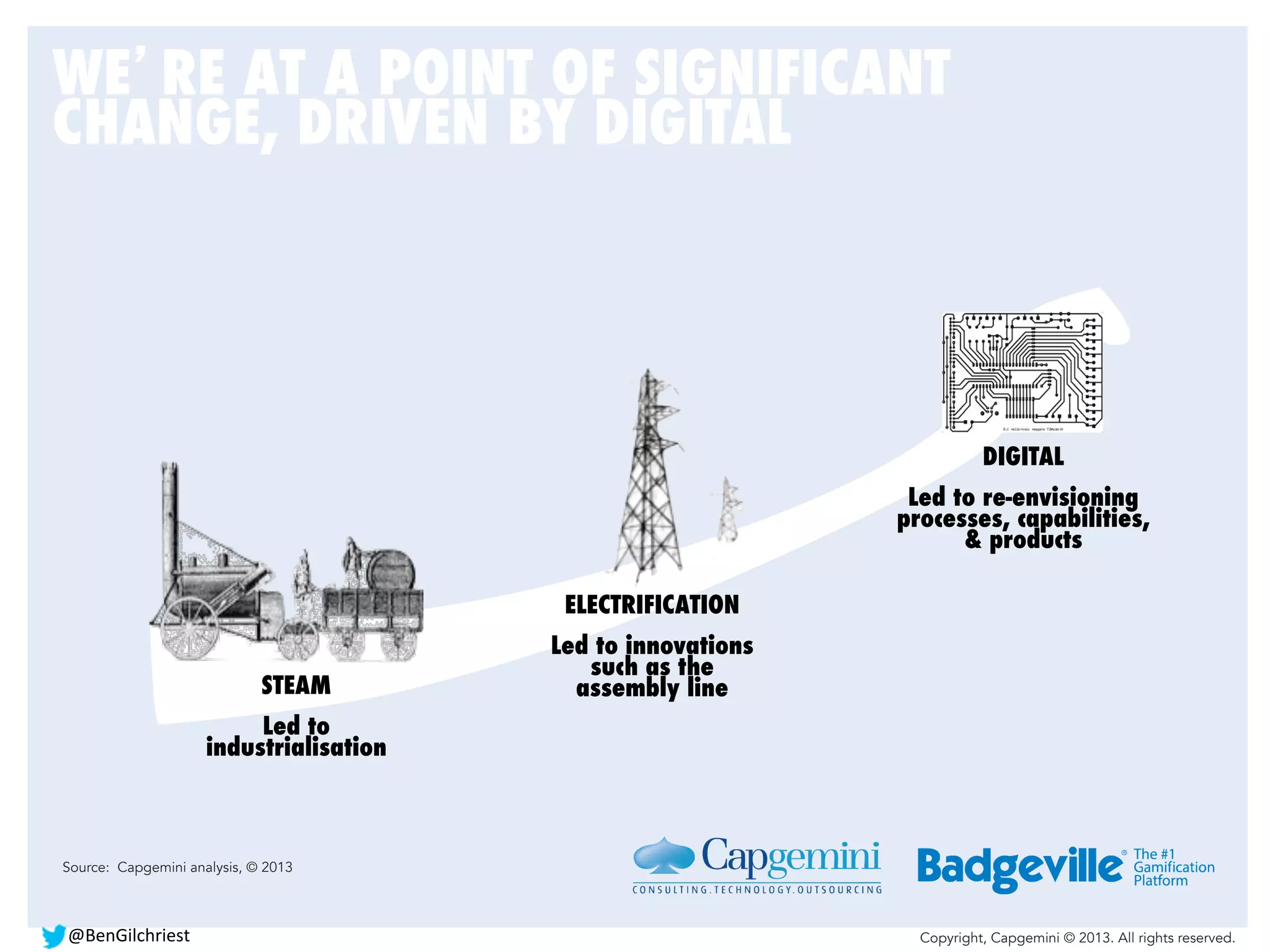 Capgemini presentation: gamification and the digital advantage | PDF