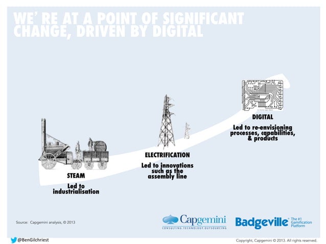 Capgemini presentation: gamification and the digital advantage | PPT