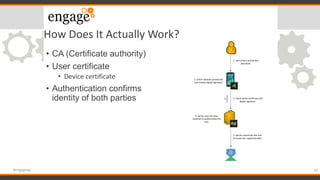 Implementing Certificate Based Authentication for HCL Traveler Access - EngageUG 2020 | PPT