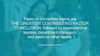 How Inclusion Elevates Employee Experience | PPTX