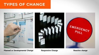 How Do You Motivate Your Team Through Stages of Change? | PPT