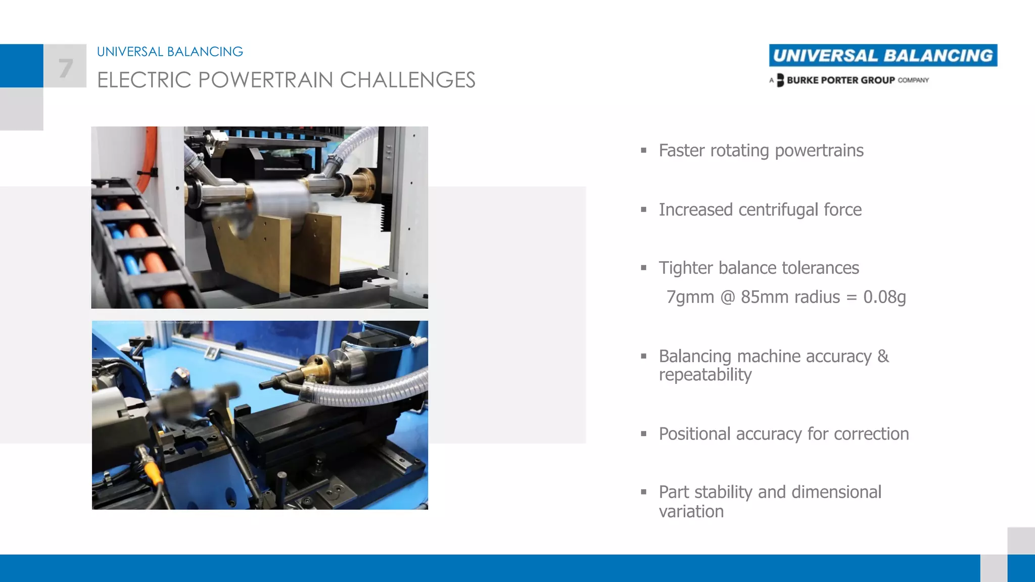 Engage with...Universal Balancing | PDF | Business | Business and Finance