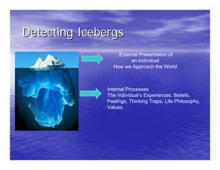 Engaging Resilience | PDF
