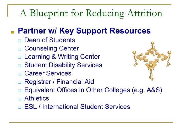 Engaging At-Risk Students Through Both Reactive and Proactive.pptx