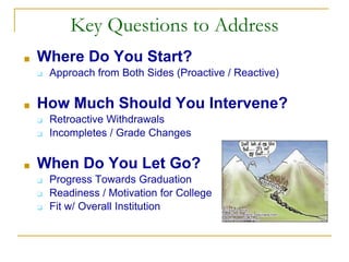 Engaging At-Risk Students Through Both Reactive and Proactive.pptx