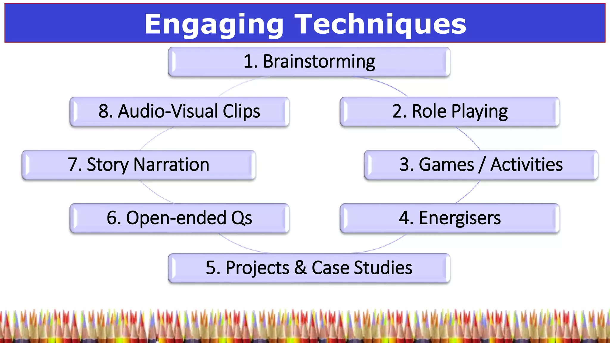 Engaging Audience - Techniques.pptx