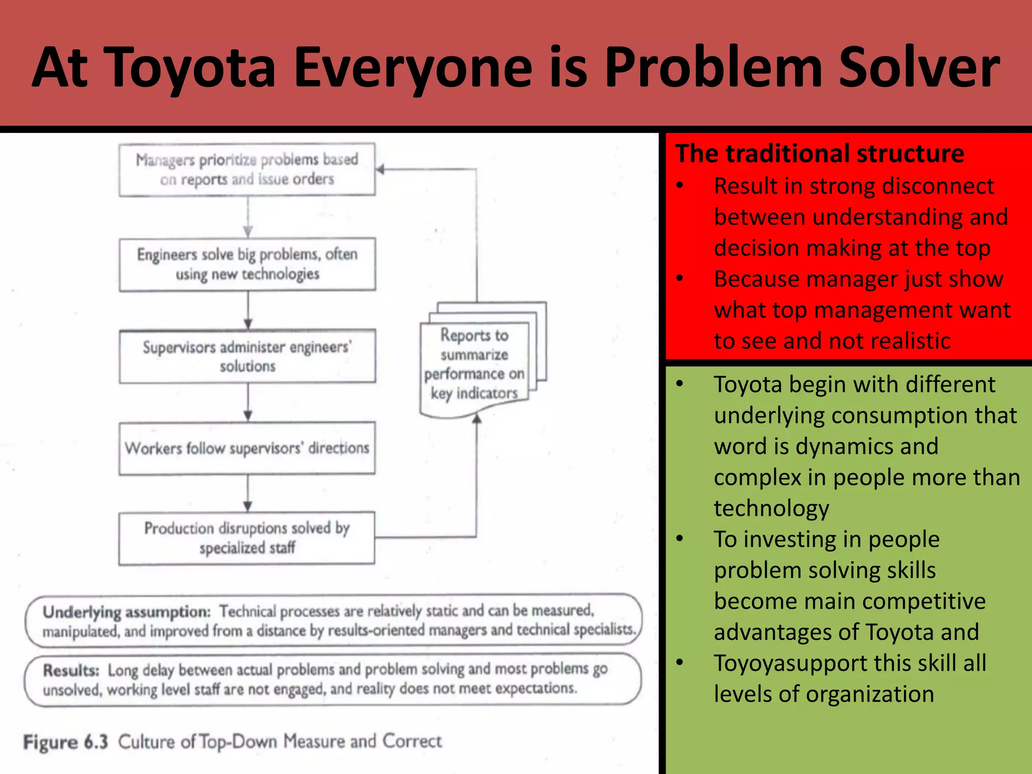 Engaging competent and willing people in continuous improvement in ...