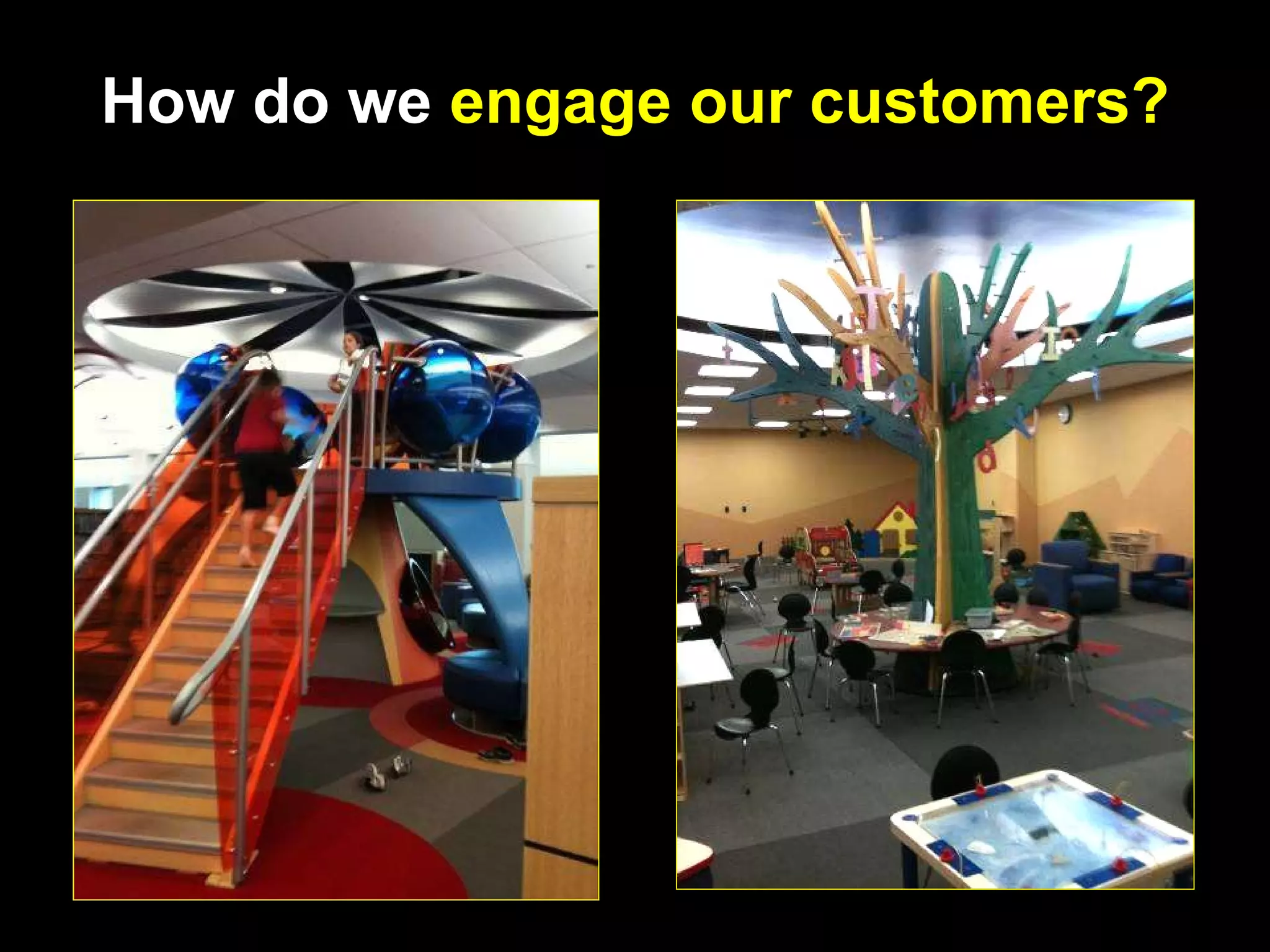 Create Engaging Library Experiences | PPT