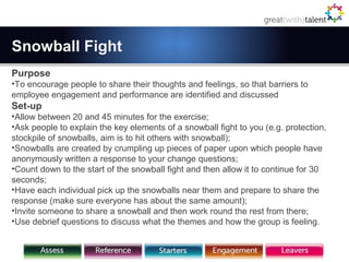 Engaging Employees - Snowball Fight | PPT