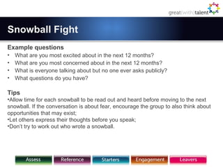 Engaging Employees - Snowball Fight | PPT
