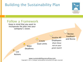 Engaging Employees in the Company's Sustainability | PPT