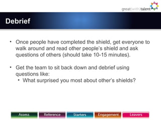 Engaging employees personal shield | PPT