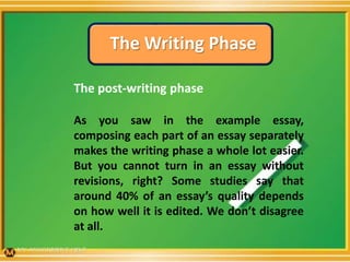 Engaging essays examples and a complete how to guide | PPTX