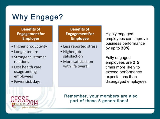 Engaging 5 Generations in the Workplace | PPT