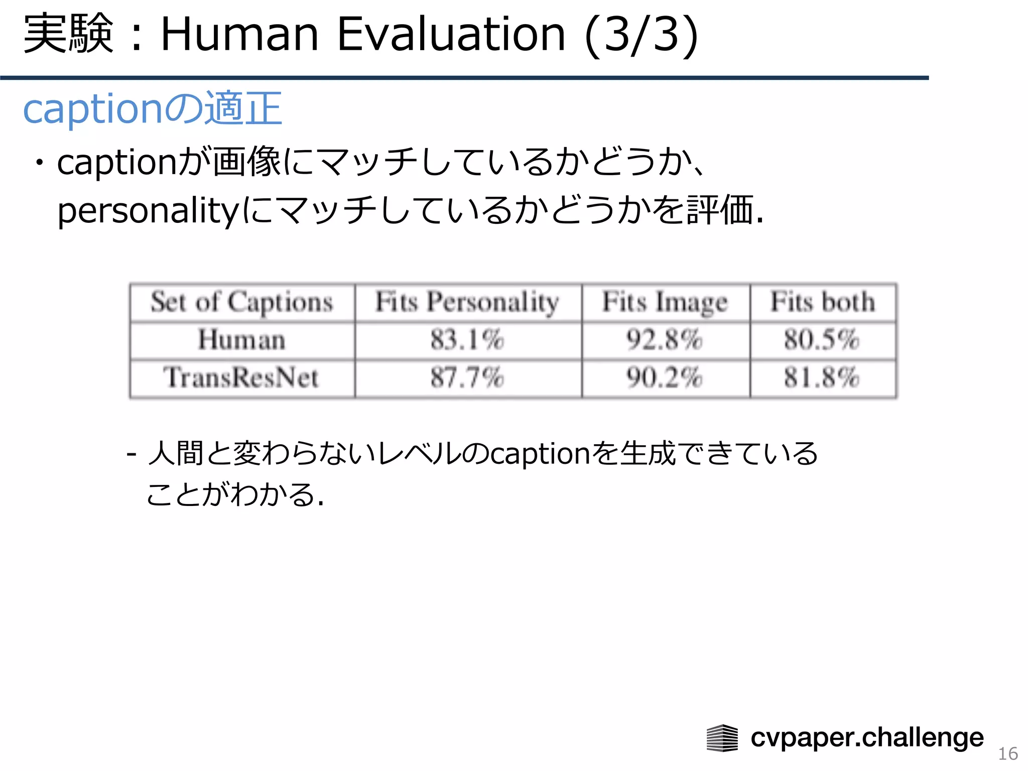 【CVPR 2019】Engaging image captioning via personality | PPT