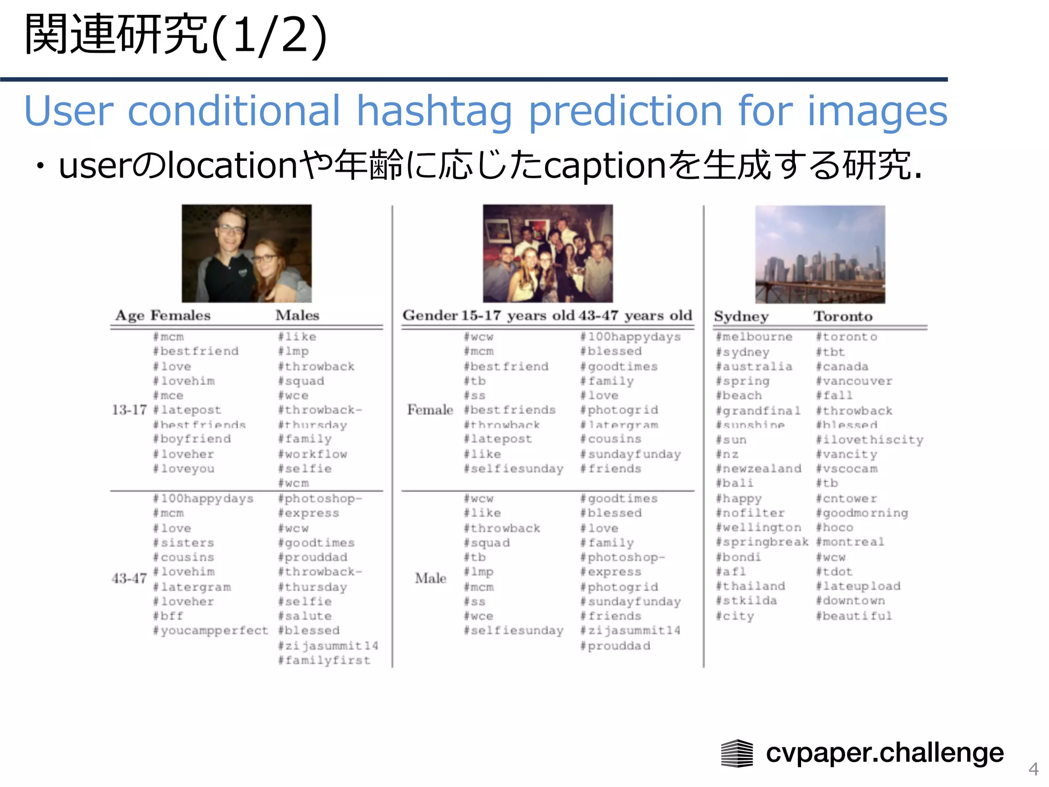 【CVPR 2019】Engaging image captioning via personality | PPT