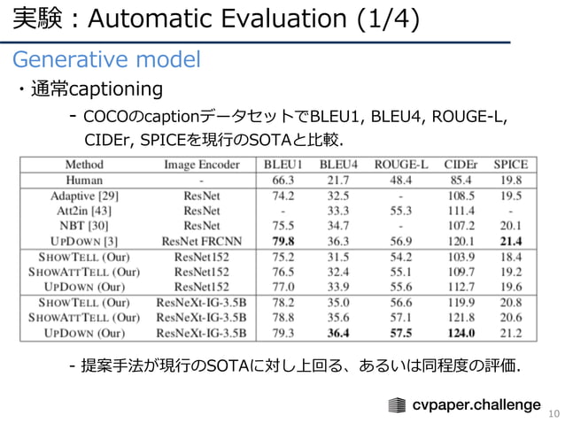 【CVPR 2019】Engaging image captioning via personality | PPT