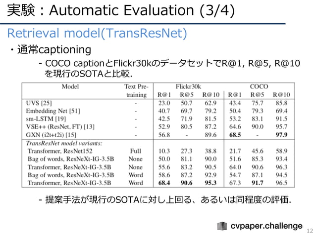 【CVPR 2019】Engaging image captioning via personality | PPT