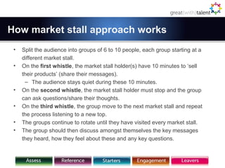 Engaging staff market stalls approach | PPT