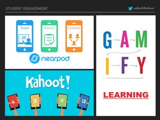 Student Engagement Strategies | PDF