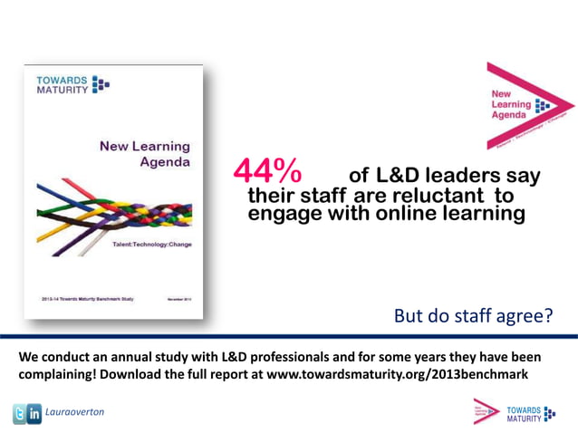 Engaging disengaged Learners | PPTX | Education industry | Industries