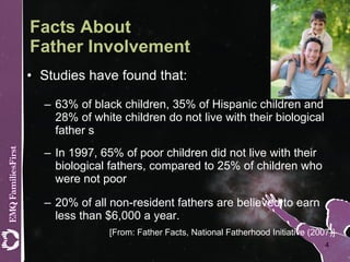 Engaging The Power Of Dads | PPT
